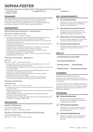 Procurement Manager CV Examples & Guide for 2026