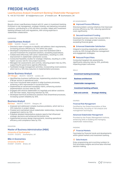 Business Analyst CV Examples & Guide for 2026