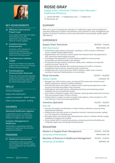 Supply Chain Manager CV Examples & Guide for 2026