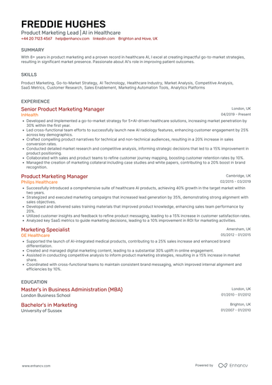 Product Marketing Manager CV Examples & Guide for 2026