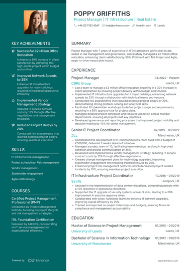 IT Project Manager CV Examples & Guide for 2026