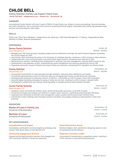 Solicitor CV Examples & Guide for 2026