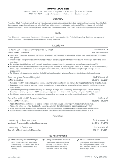 Quality Control CV Examples & Guide for 2026