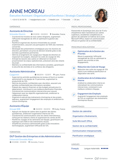 CV Assistant de Direction : Exemples Réussis et Conseils