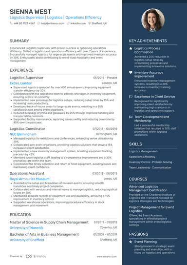 Supervisor CV Examples & Guide for 2026