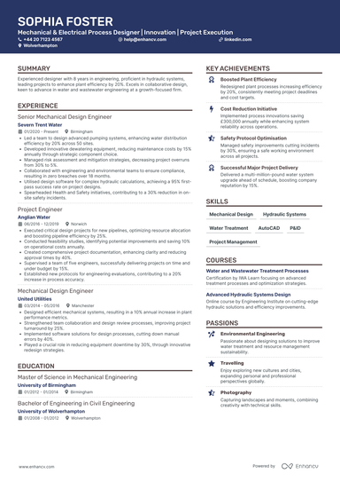 Mechanical Design Engineer CV Examples & Guide for 2026