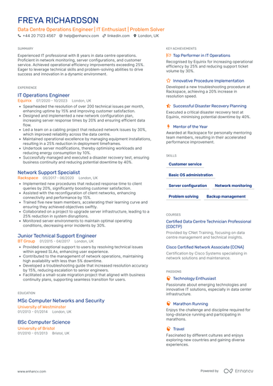 Data Engineer CV Examples & Guide for 2026