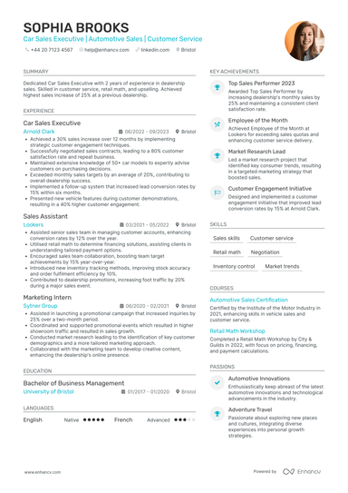 Car Salesman CV Examples & Guide for 2026