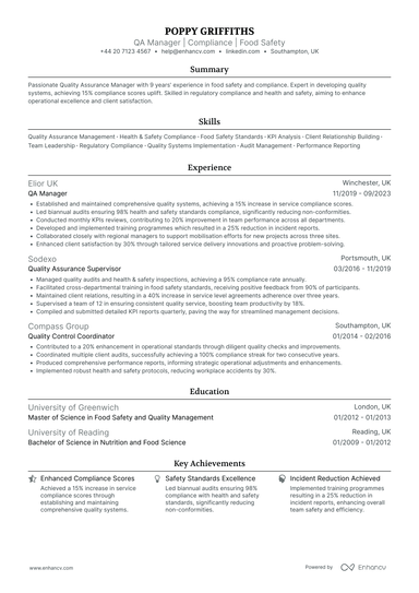 Quality Manager CV Examples & Guide for 2026