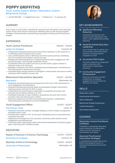 Support Worker CV Examples & Guide for 2026