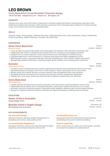 Illustrator CV Examples & Guide for 2026