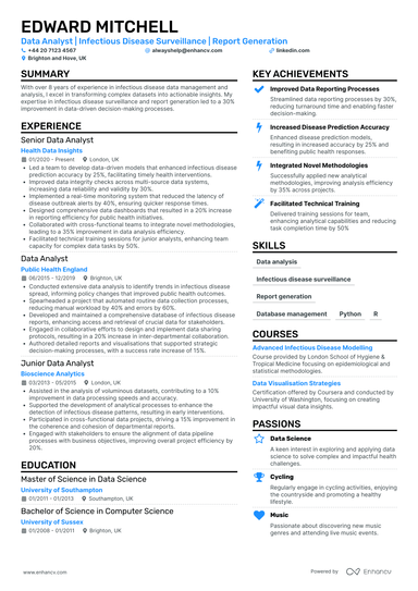 Scientist CV Examples & Guide for 2026