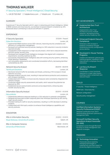 IT CV Examples & Guide for 2026