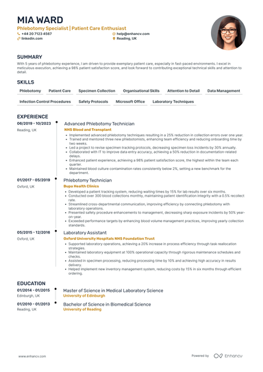 Phlebotomist CV Examples & Guide for 2026