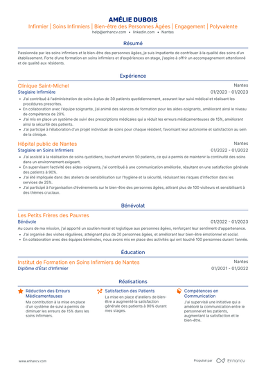 CV Infirmière : Nos Conseils pour le Rédiger Efficacement