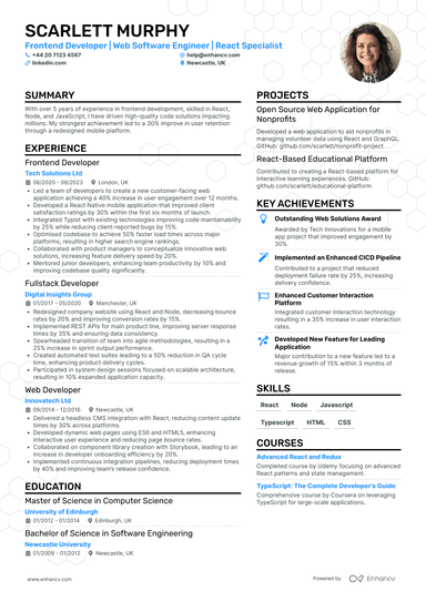 Software Developer CV Examples & Guide for 2025