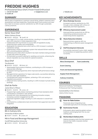 Sous Chef CV Examples & Guide for 2026
