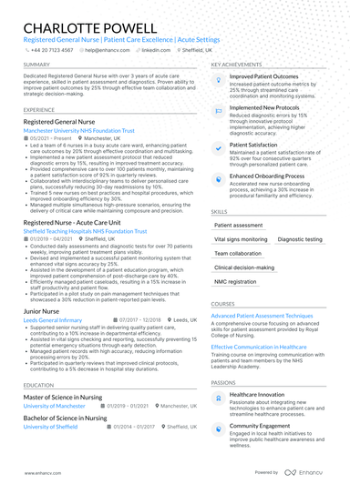Registered Nurse CV Examples & Guide for 2026