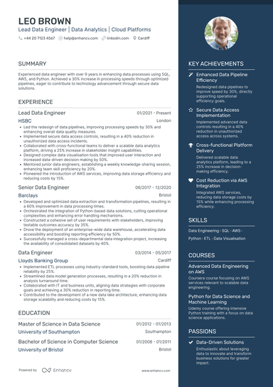 Data Engineer CV Examples & Guide for 2025