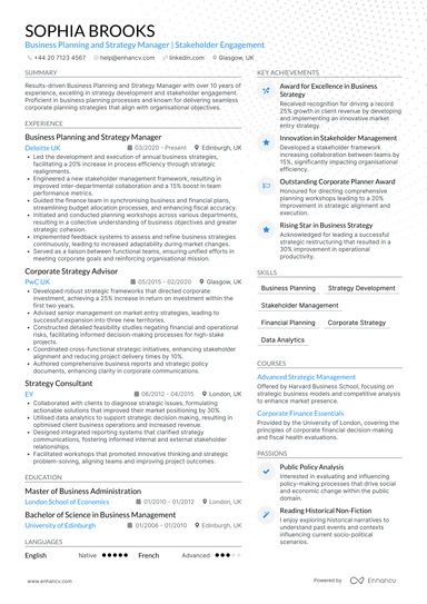 Business Manager CV Examples & Guide for 2026
