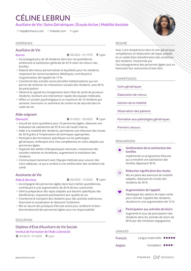 CV Auxiliaire de Vie : Modèles, Exemples & Conseils Pros