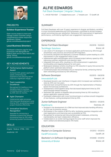 Full Stack Developer CV Examples & Guide for 2025
