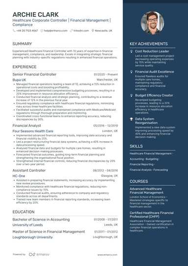 Financial Controller CV Examples & Guide for 2026