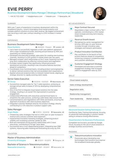 Business Manager CV Examples & Guide for 2026
