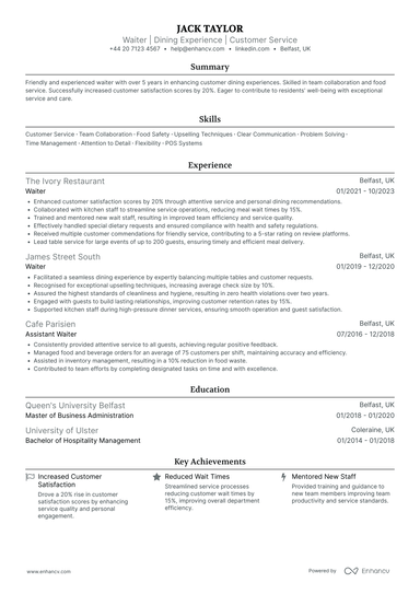 Waitress CV Examples & Guide for 2026