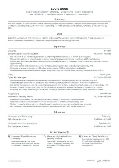 Cyber Security CV Examples & Guide for 2026