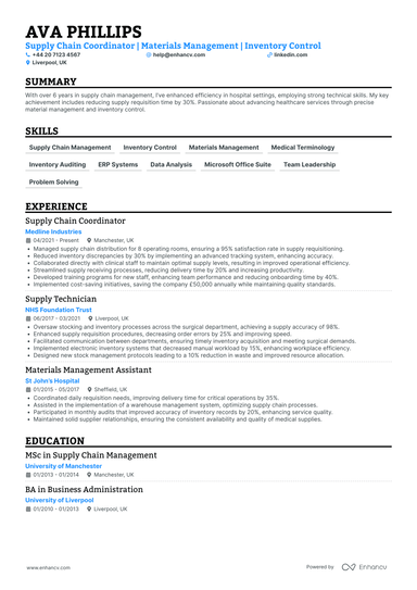 Fast Food CV Examples & Guide for 2026