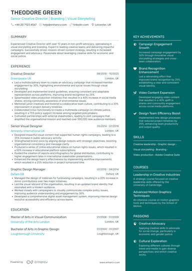 Creative Director CV Examples & Guide for 2026