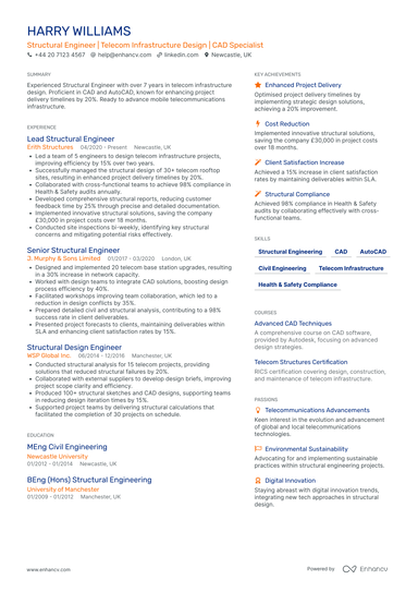 Structural Engineer CV Examples & Guide for 2025