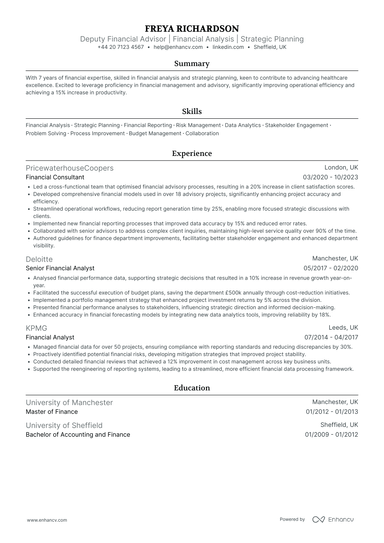 Financial Advisor CV Examples & Guide for 2026