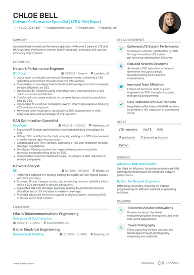 Network Engineer CV Examples & Guide for 2026