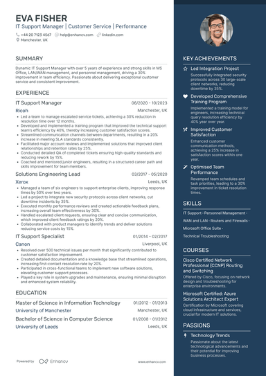 IT Manager CV Examples & Guide for 2026