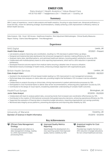 Junior Data Analyst CV Examples & Guide for 2026