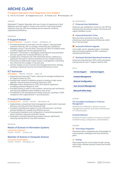 Maintenance Technician CV Examples & Guide for 2026