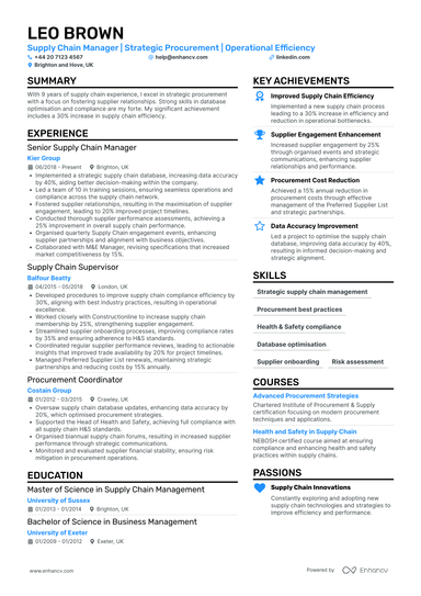Supply Chain Manager CV Examples & Guide for 2026
