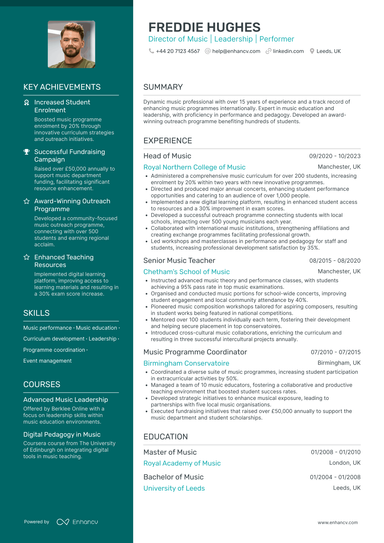 Musician CV Examples & Guide for 2026