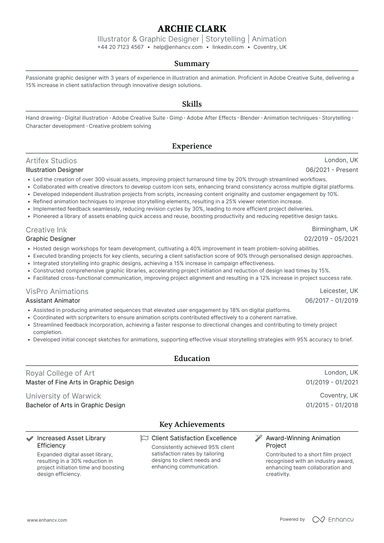 Illustrator CV Examples & Guide for 2026
