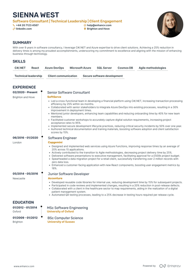 SQL Developer CV Examples & Guide for 2025