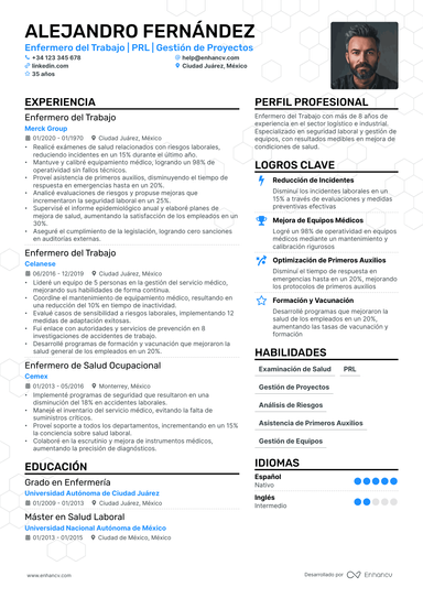 CV Enfermera: Cómo Crear un CV Imbatible (+12 Plantillas)