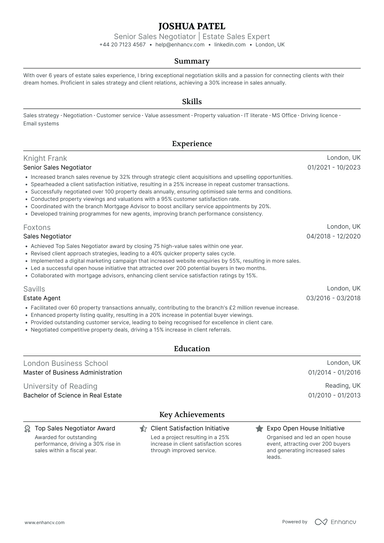 Estate Agent CV Examples & Guide for 2026