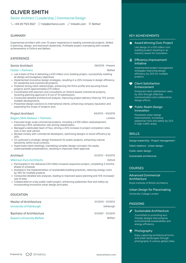 Architect CV Examples & Guide for 2026