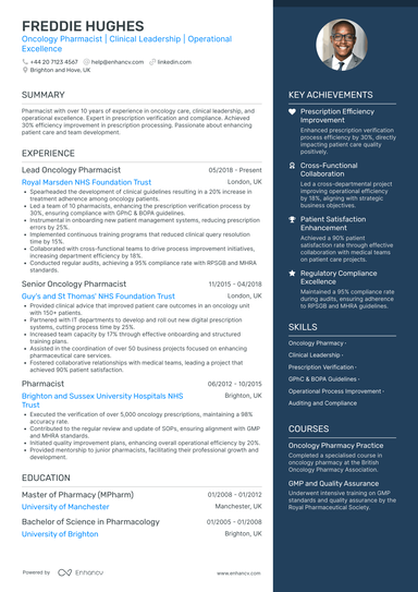 Pharmacist CV Examples & Guide for 2026