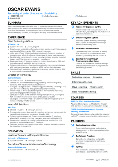 CTO CV Examples & Guide for 2026