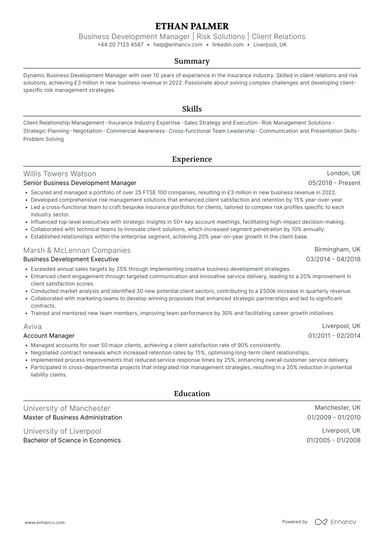 Business Manager CV Examples & Guide for 2026
