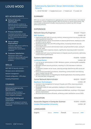 IT Specialist CV Examples & Guide for 2026