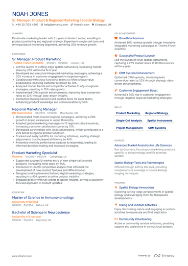 Product Marketing Manager CV Examples & Guide for 2026